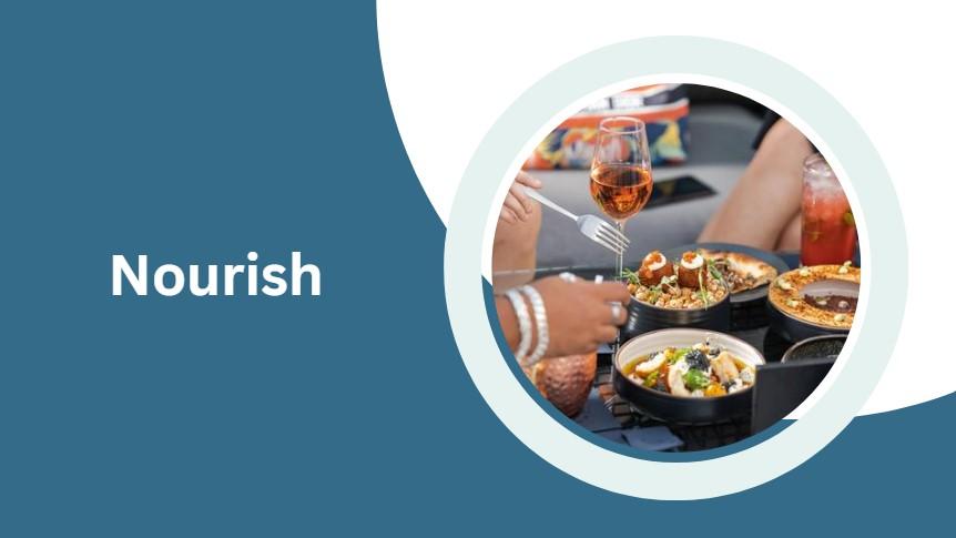 Best Restaurants in Teignmouth - Top 15 Spots to Eat – South West Mag